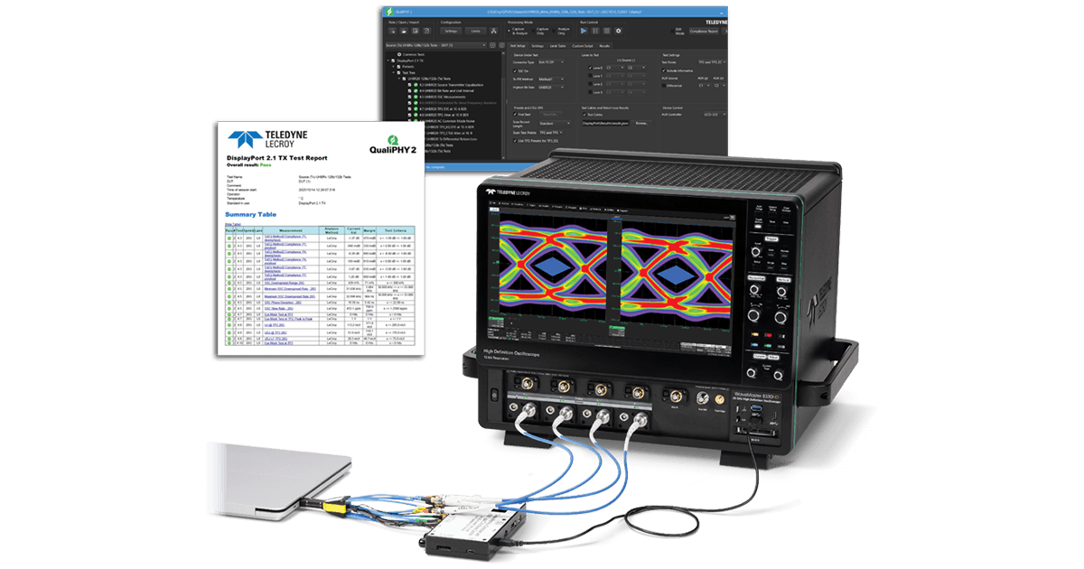 DisplayPort™ PHY Compliance Test and Debug-Teledyne Lecroy