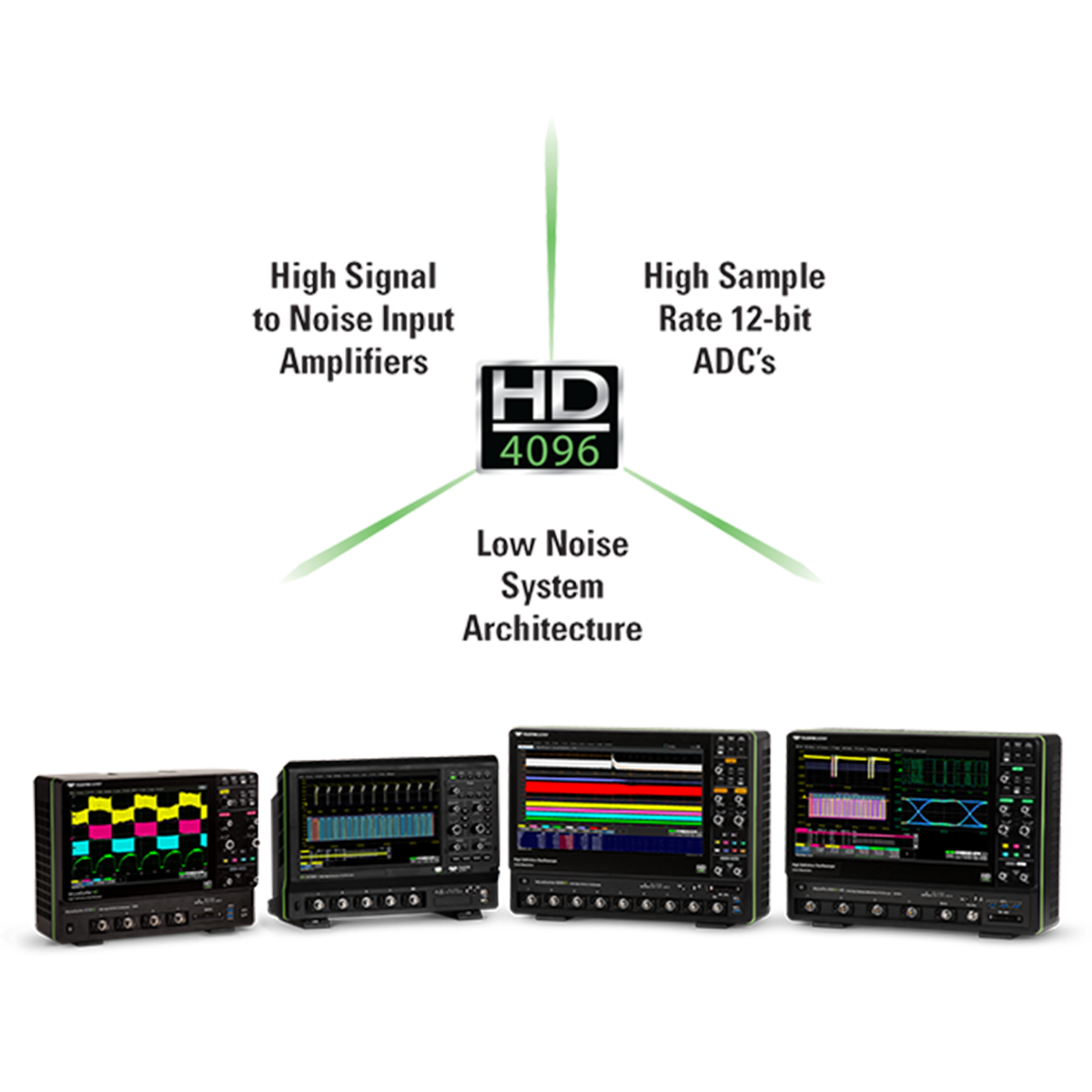 High Definition Oscilloscopes | Teledyne LeCroy