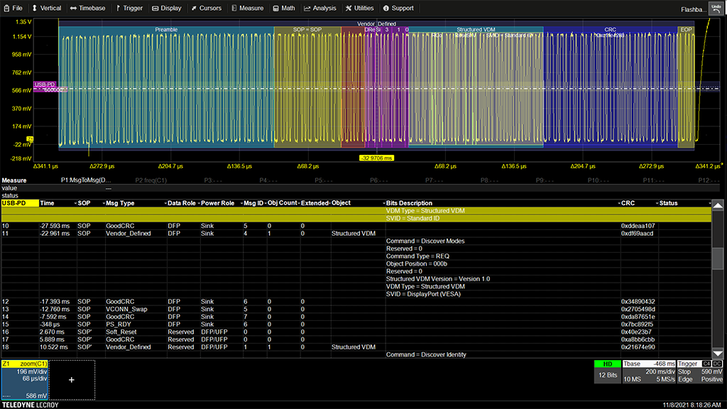 Teledyne LeCroy - Serial Data - USB-PD TD